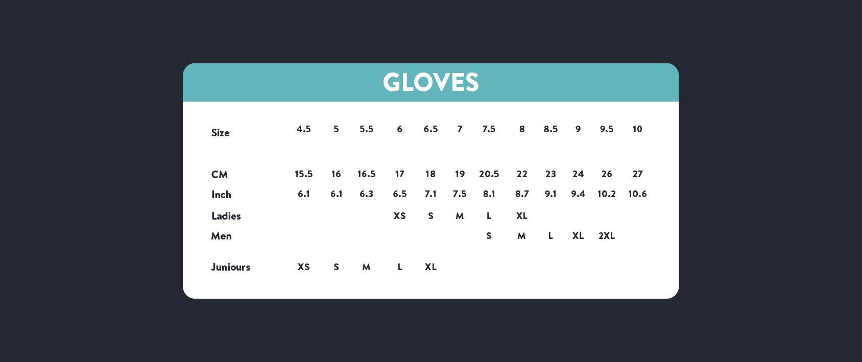 How To Convert Asian Size To US Size For Ecommerce Businesses
