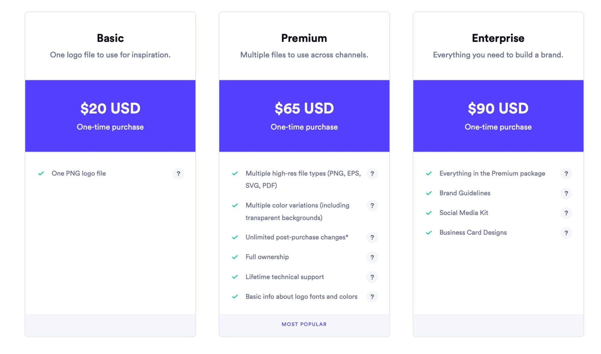 Looka Review: Instantly Create a Logo for Your Online Business