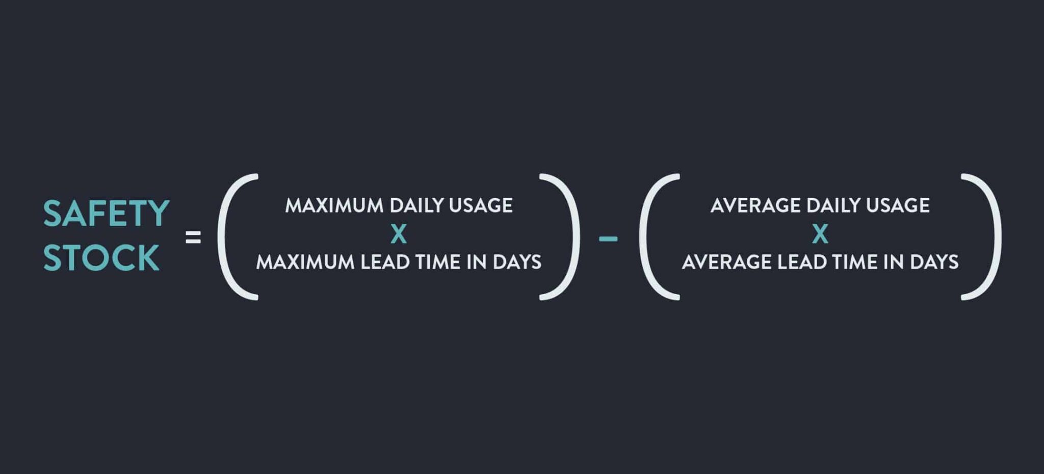 Inventory Management Strategies: How to Manage Inventory as You Grow