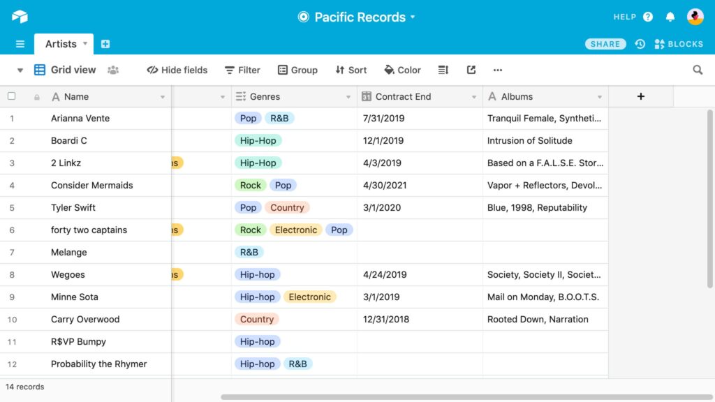 Airtable Review: Smart Spreadsheets for Pretty Much Anything