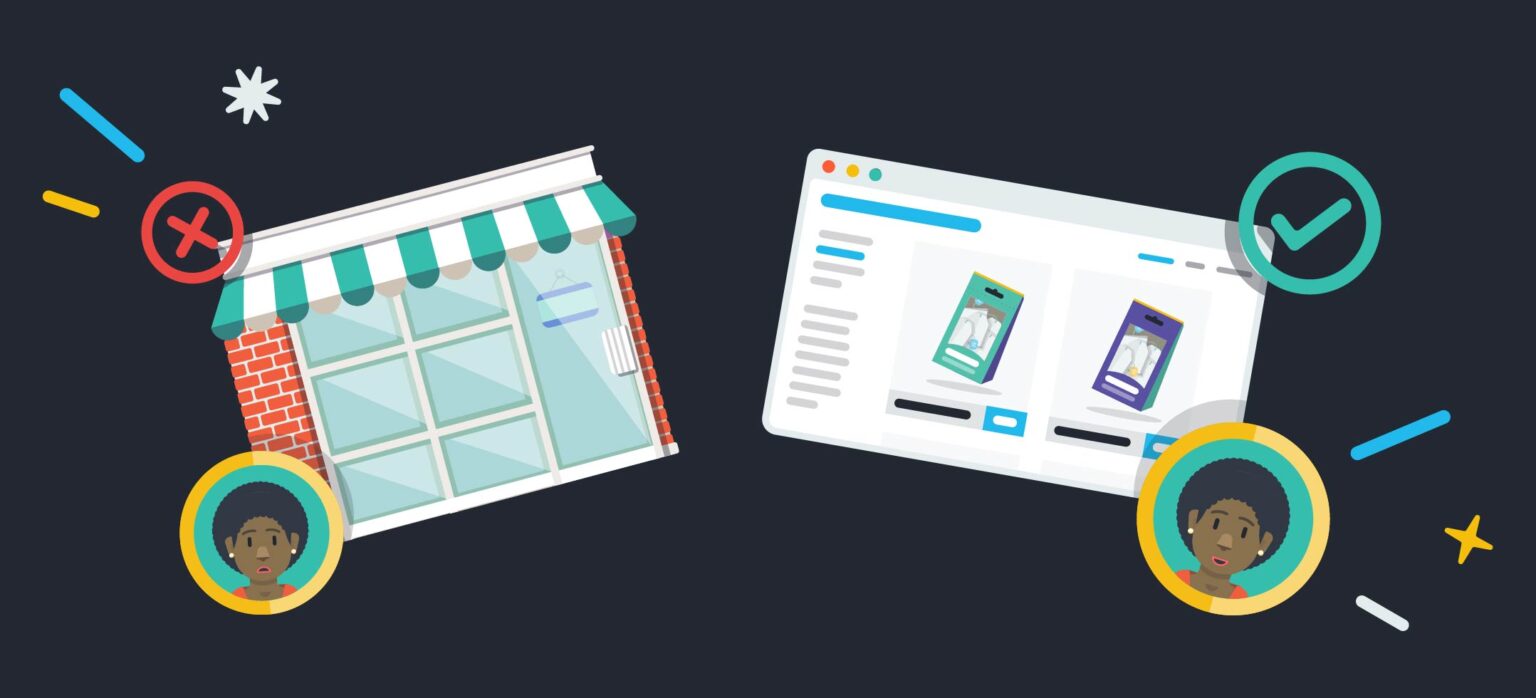 50 Direct to Consumer Brands & What You Can Learn From Them