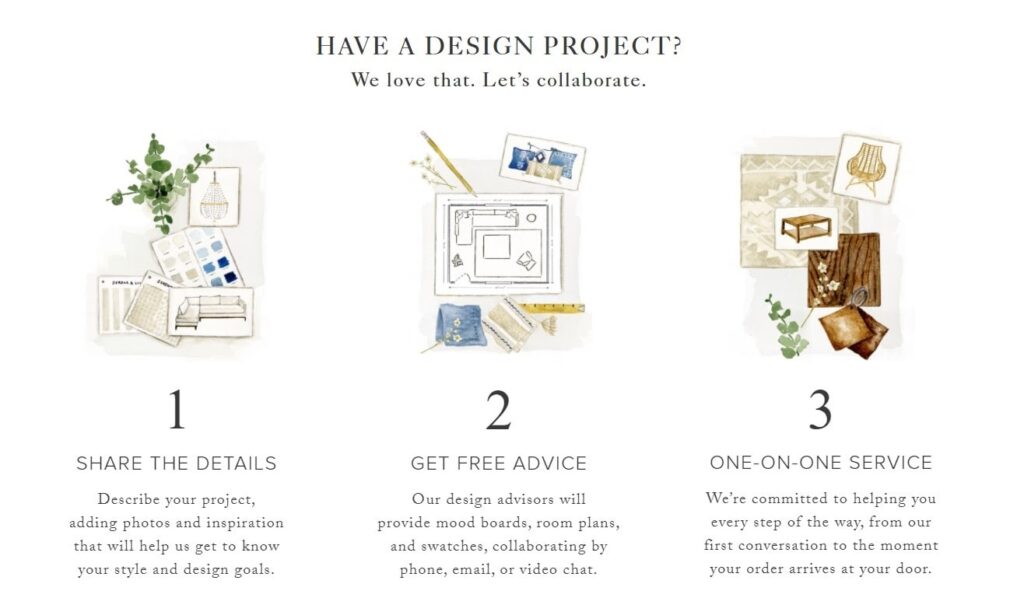 How to Sell Home Decor Online: The Ultimate Guide - A Better Lemonade Stand