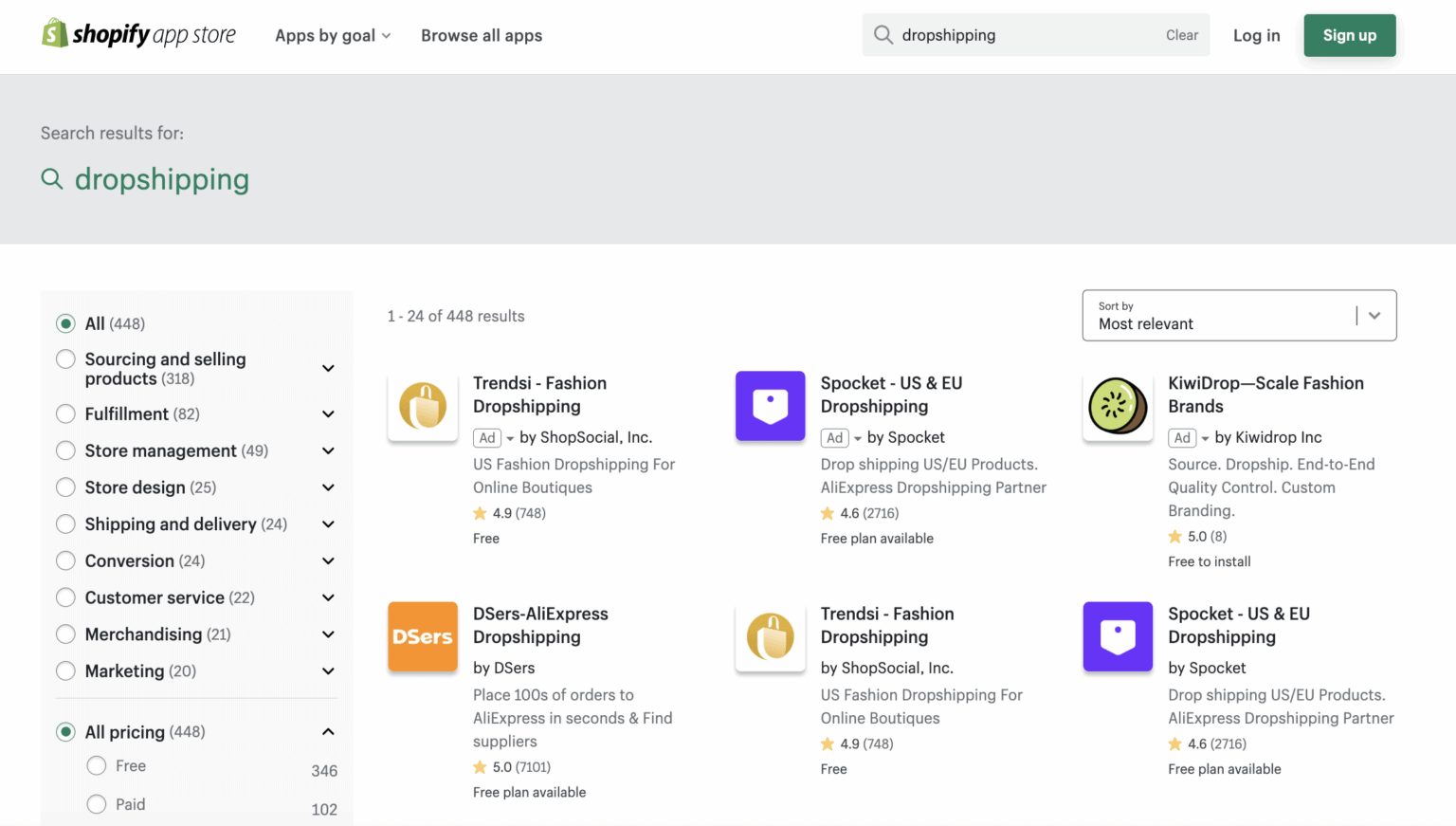 Shopify Review: Pros & Cons For Ecommerce Stores (Updated 2025)
